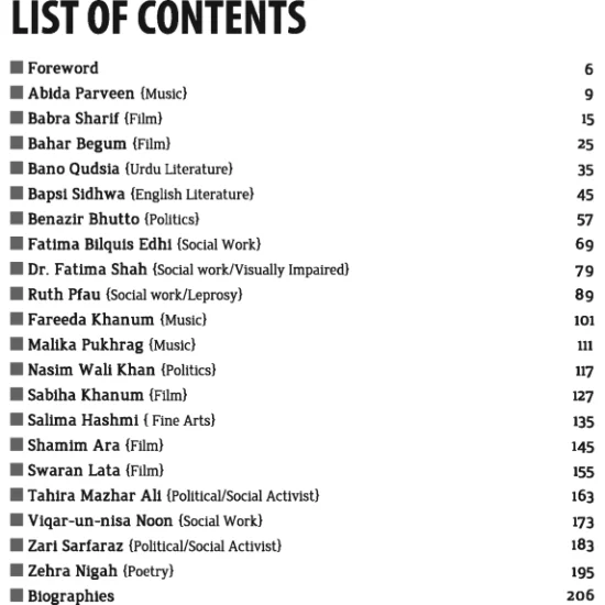 Who Am I? By Muneeza Hashmi | Books of Moneeza Hashmi