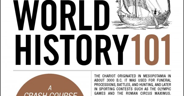 World History 101: From ancient Mesopotamia and the Viking conquests to ...