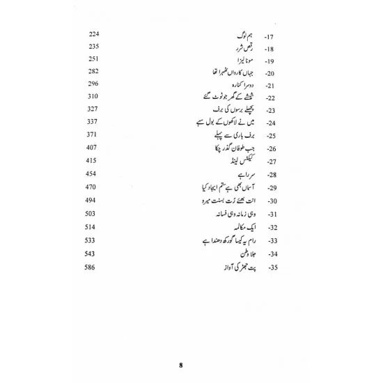 Kuliyaat e Quratulain Haider - Aaina e Jahaan (1) - Afsanay By Quratulain Haider