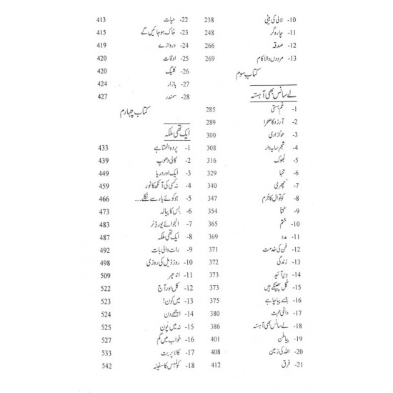 Buy Neelahatain Majmoa Neelam Ahmed Bashir By Neelam Ahmad Basheer ...